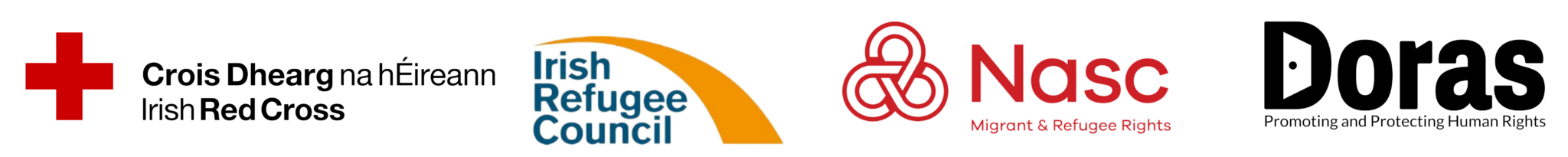 Community Sponsorship Ireland - Irish Red Cross